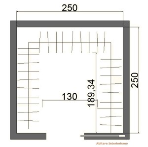 Vestidores.Planificar y diseñar un vestidor